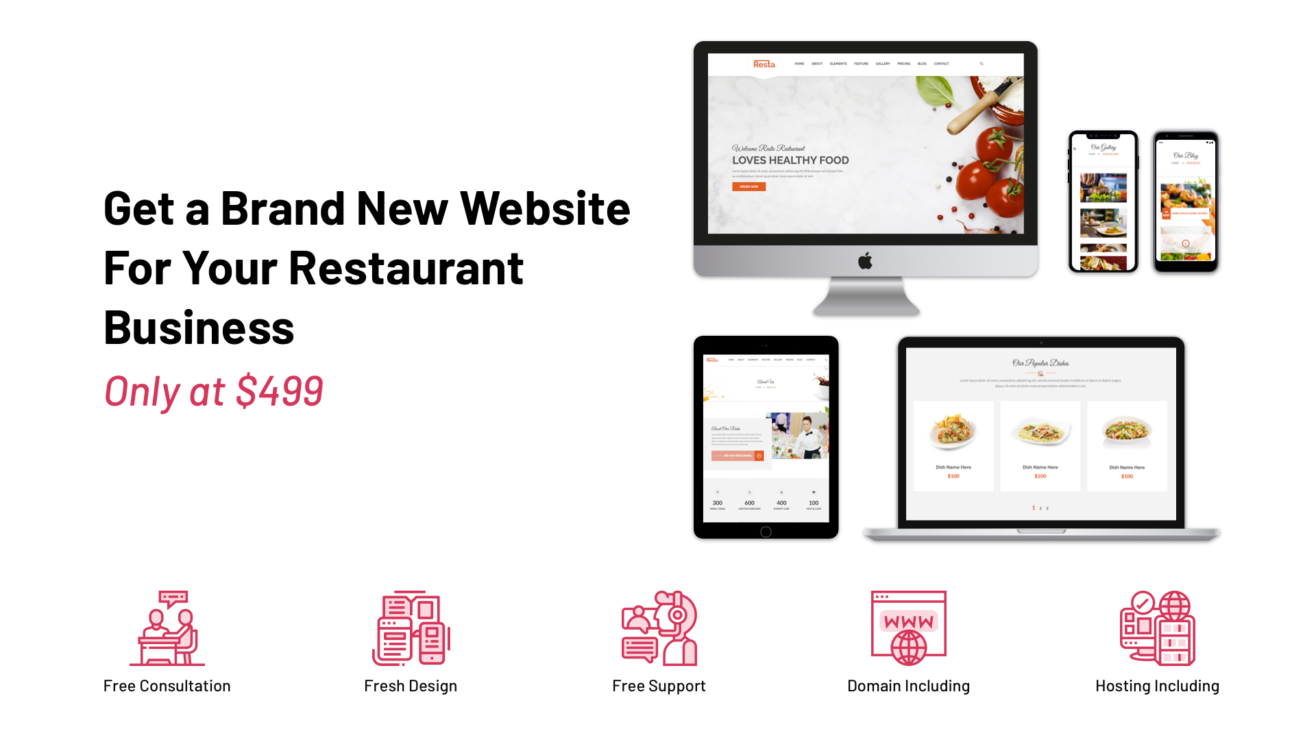 Website Plan for Restaurants - Let's Nurture